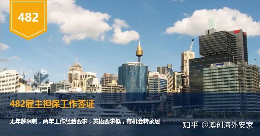482签证的申请条件是什么？如何转永居？看这一篇文章就够了！ - 知乎