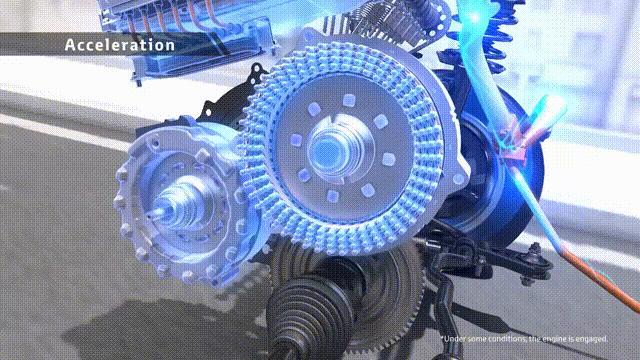 48V, HEV, PHEV这些概念到底是啥？一文全搞懂 - 知乎