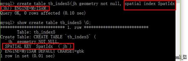 MySQL数据库应用总结（八）—MySQL数据库索引的操作 - 知乎