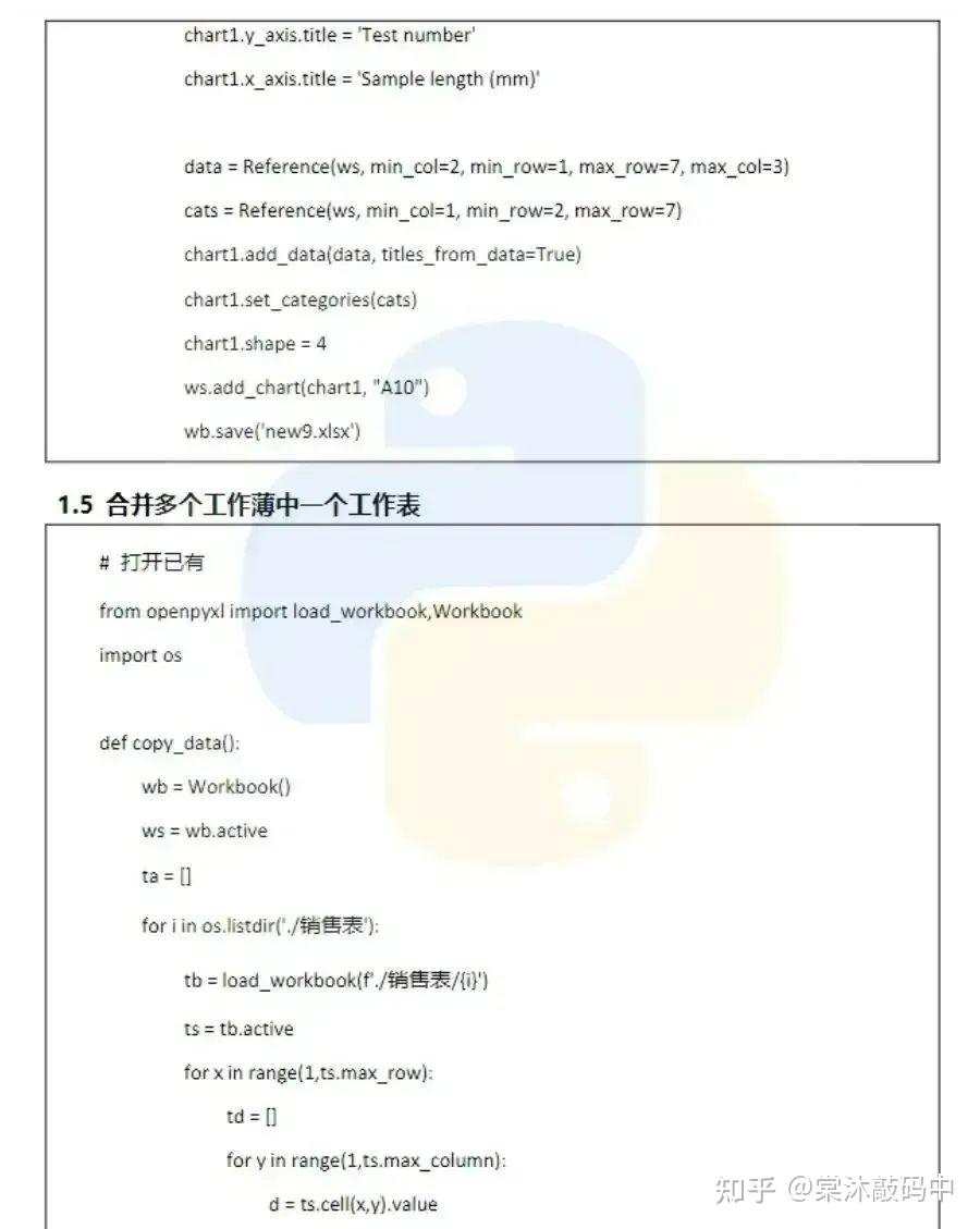 42个让你高效办公的Python自动化项目 - 知乎