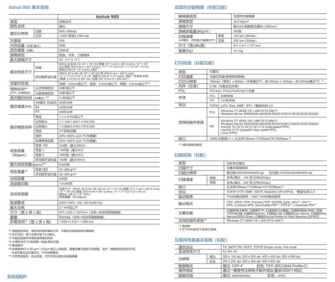 极速输出 智能旗舰 柯尼卡美能达bizhub 950i试用 - 知乎