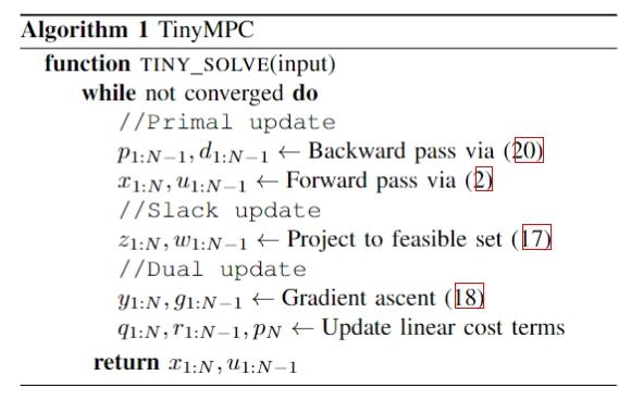 TinyMPC 论文梳理 & 工程实践 （天下武功唯快不破） - 知乎