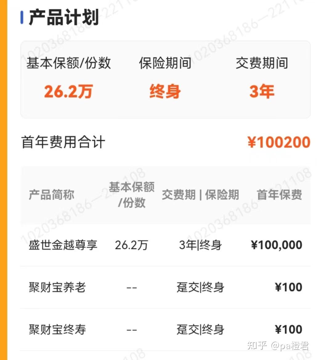 盛世金越尊享条款（增额终身寿险）#盛世金越尊享产品优势 - 知乎