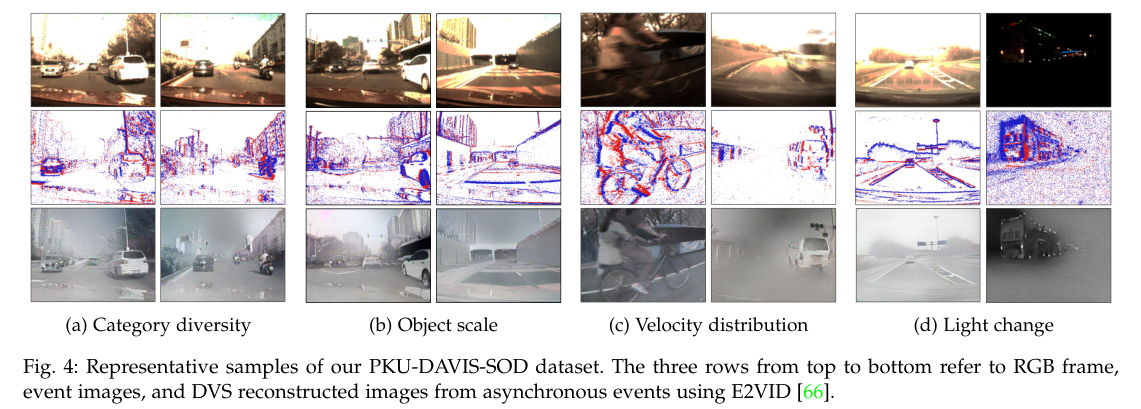 【2023年8月9 日】 论文分享 - 知乎