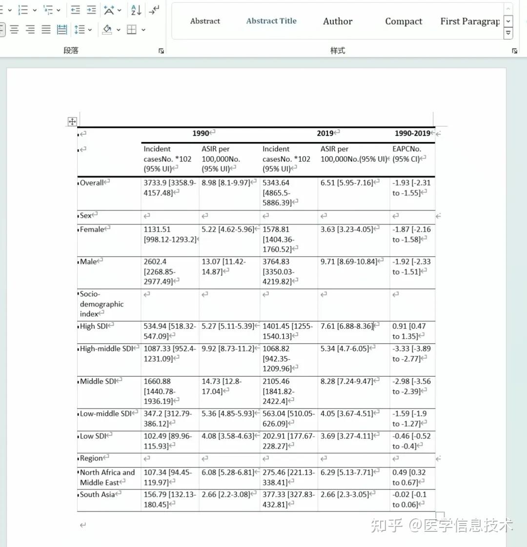 怎么做GBD数据库SCI论文常见的第一张表格：EAPC统计三线表（GBD系列第三集） - 知乎