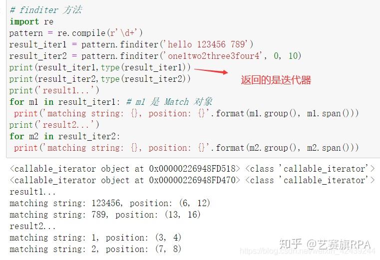 正则表达式使用系列（四）finditer、split、sub - 知乎