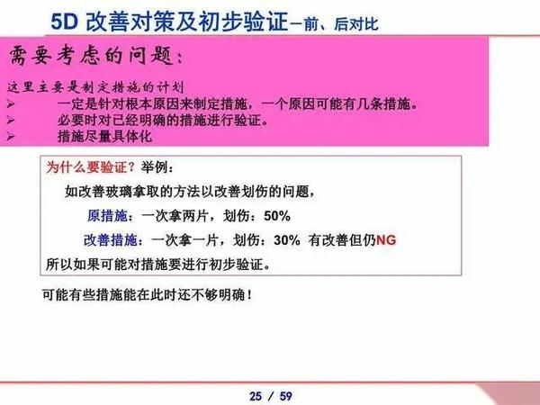 8D报告培训教材PPT-58页讲解清楚！ - 知乎