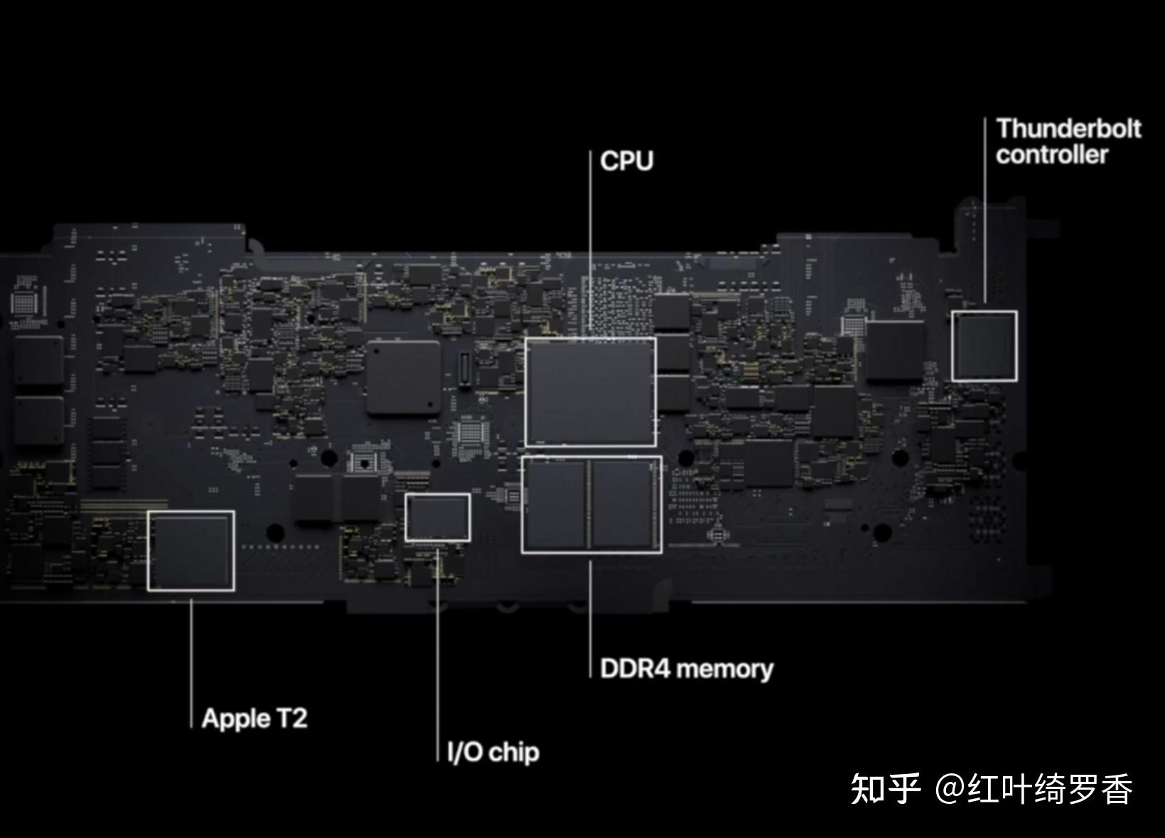 聊聊这三年Apple Silicon M系列芯片的进化——M1/M2/M3工艺进步和CPU性能提升。