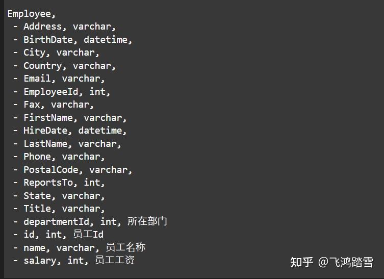 Semantic Kernel 视角下的 Text2SQL 实践与思考 - 知乎