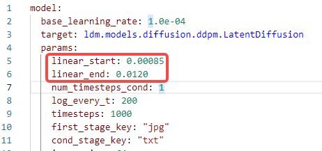 stable-diffusion-webui源码分析（9）-euler a 采样器 - 知乎