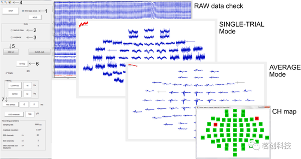 rt-TEP工具：实时显示TMS诱发电位，最大化皮层激活和最小化伪影 - 知乎