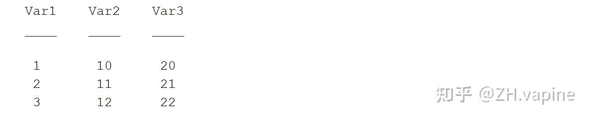 MATLAB文件读取及高级绘图常用命令 - 知乎