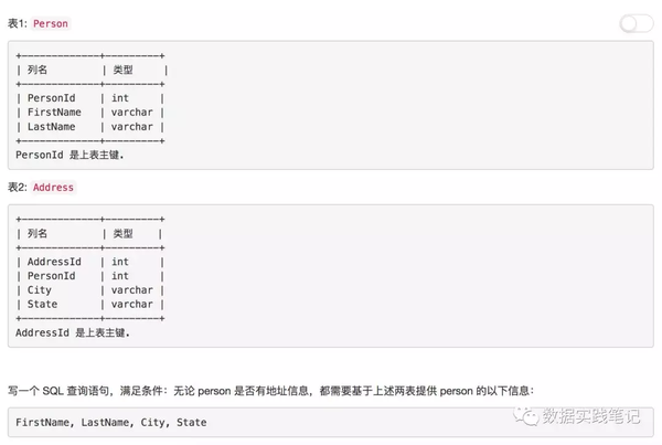Mysql——leetcode 刷题（免费版） 知乎