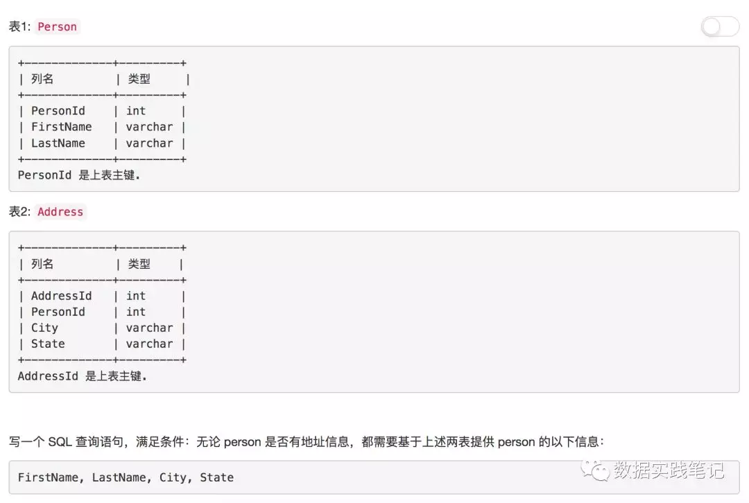 Mysql——leetcode 刷题（免费版） 知乎 6212