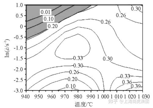TC20钛板，TC20化学成分、力学性能 - 知乎