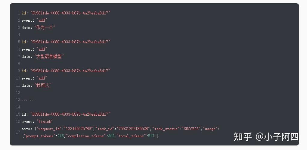 (聆心智能)CharacterGLM 超拟人大模型 API 已全面开放！ - 知乎