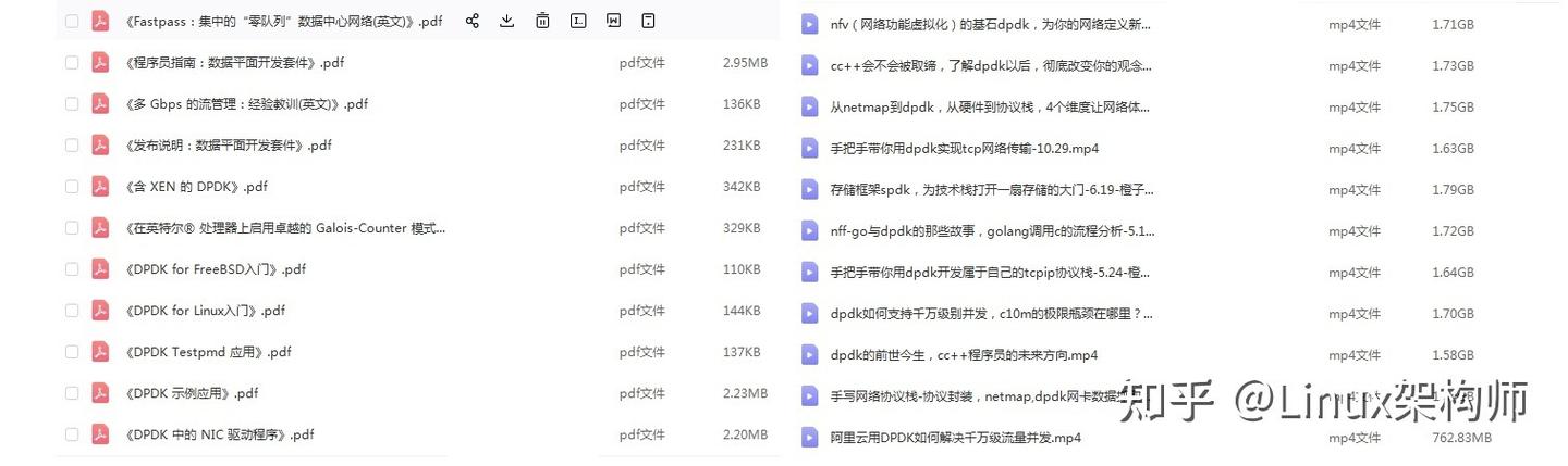 SPDK探秘-----vhost 、ISCSI、 NVMe-oF Target - 知乎