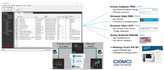MSC Digimat简介与应用案例分享 - 知乎