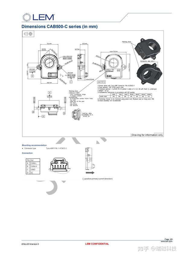 CAB500系列电流传感器国产化方案 - 知乎