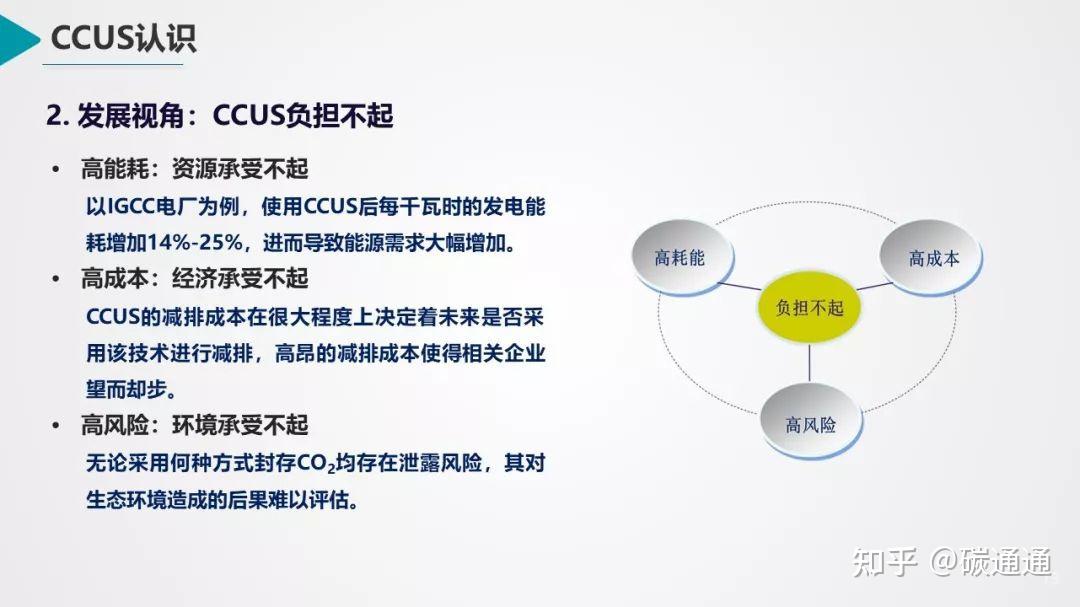 中国CCUS技术发展路线图：技术现状、发展目标、行业机会（附专家PPT及解读） - 知乎