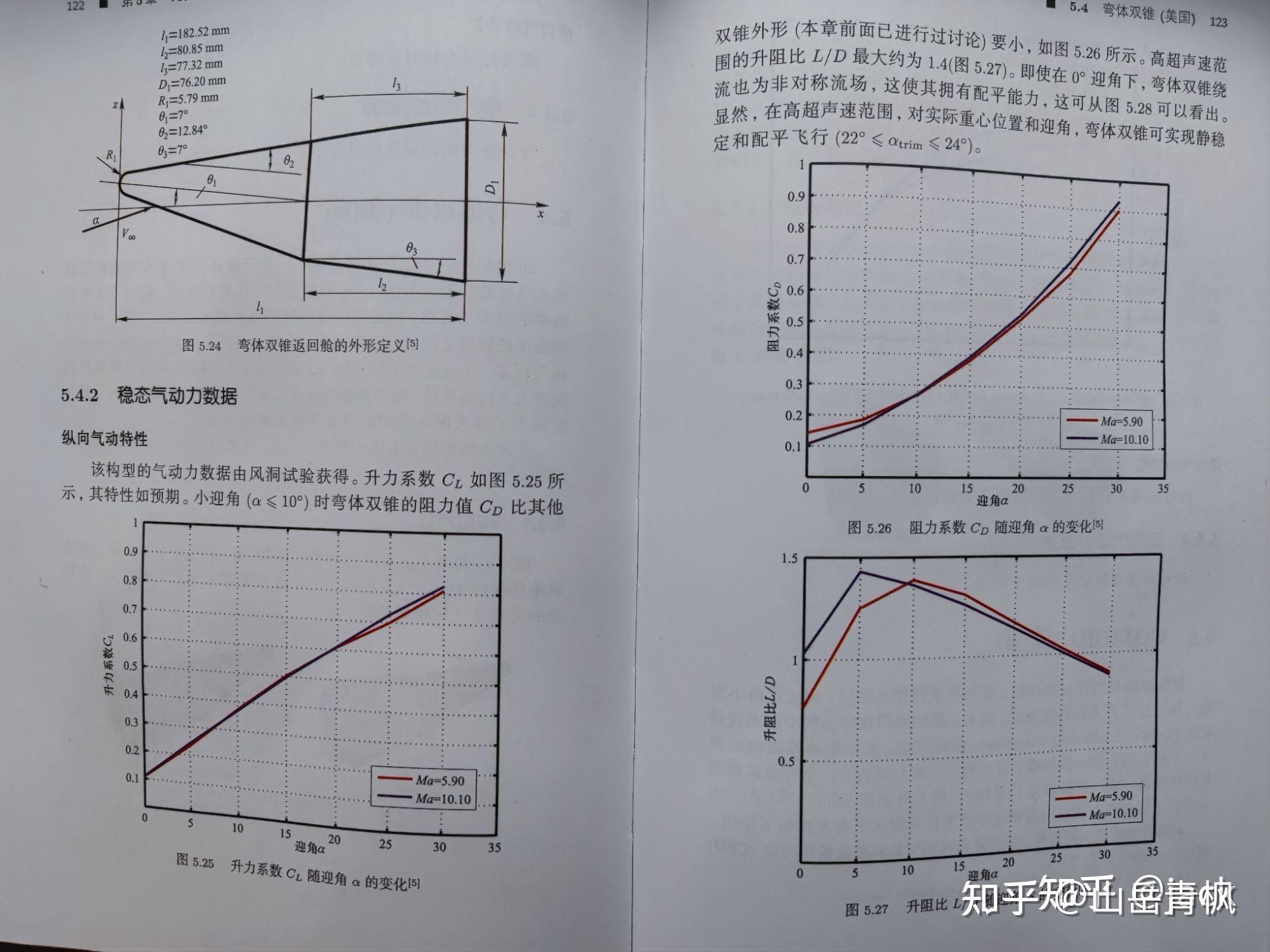 新出现的美国中导携带多弹头MaRVs（机动再入飞行器，大概率木亥弹头） - 知乎