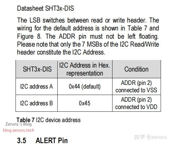 STM32单片机读取SHT3x温湿度传感器，标准库和HAL库 - 知乎
