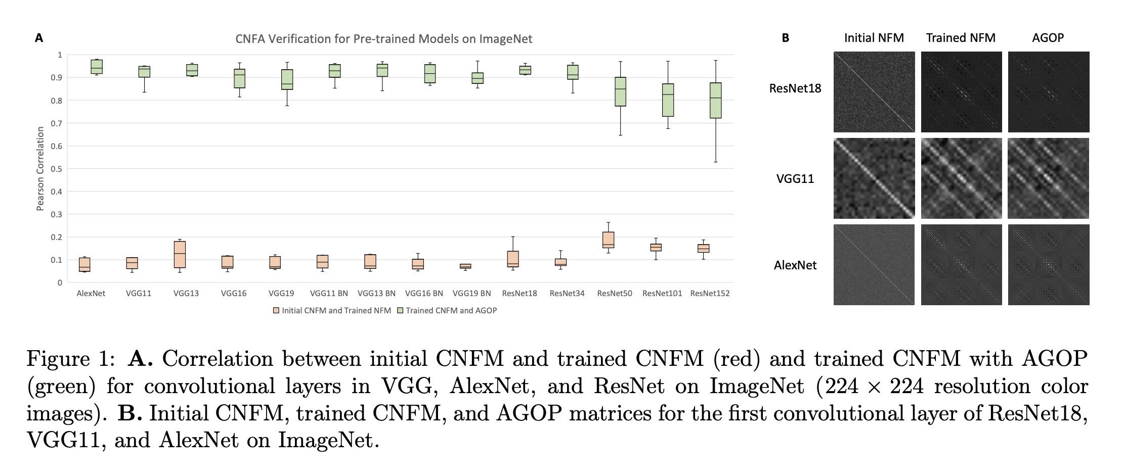 爱可可 AI 前沿推介(9.5) - 知乎
