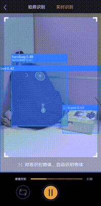 FastDeploy全场景高性能AI部署工具：加速打通AI模型产业落地的最后一公里 - 知乎