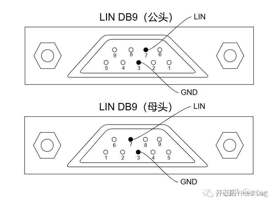 Lin总线Transceiver基础 - 知乎