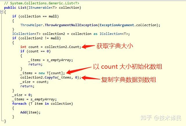 C# 中 ConcurrentDictionary 一定线程安全吗？ - 知乎