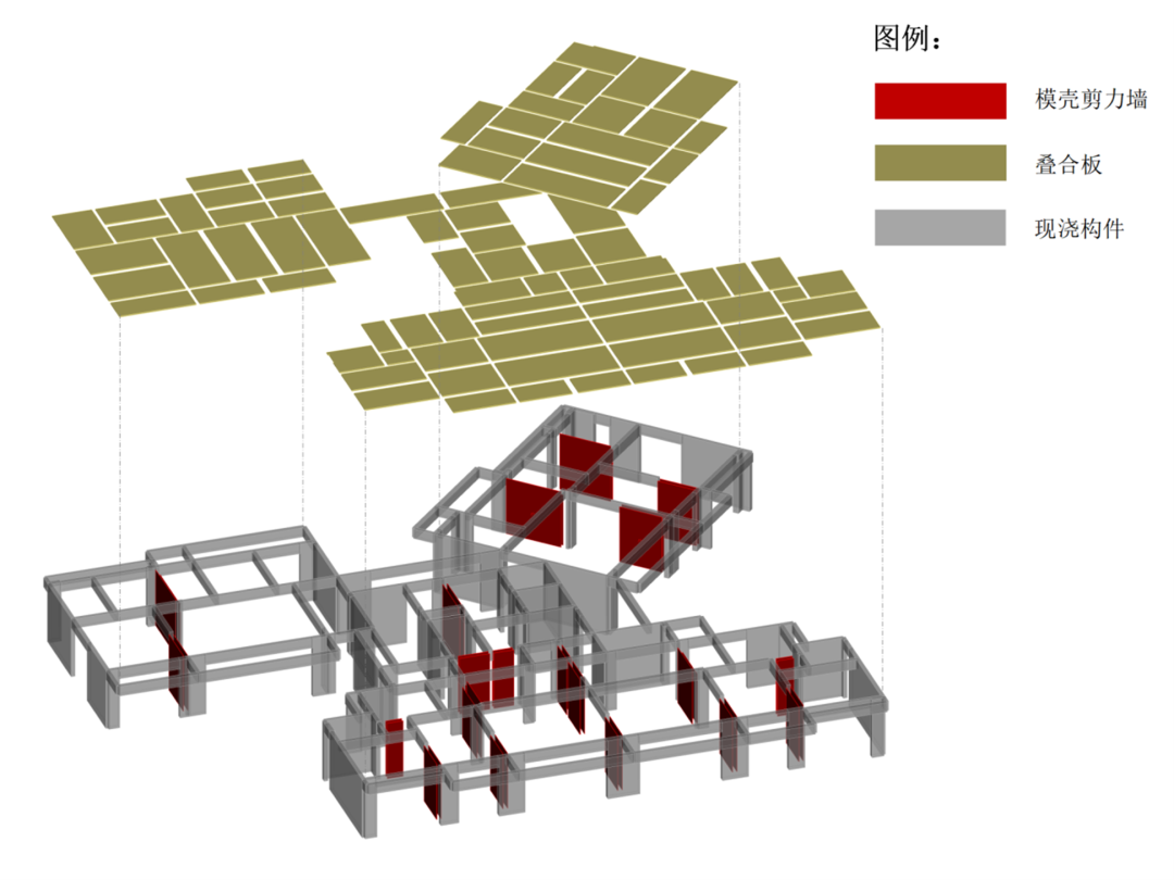 PKPM-PC TA们用-海南省院+威特 | 海南装配式新标准下的模壳体系应用 - 知乎