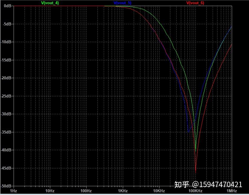 多电容并联滤波原理（为什么滤波电容要并联几个小电容，而非用一个大电容） - 知乎