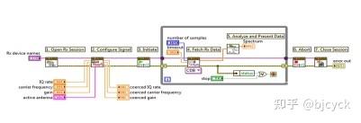 LabVIEW编程开发NI-USRP - 知乎