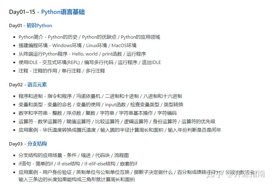 重磅推荐：GitHub Top100 优质开源项目！ - 知乎