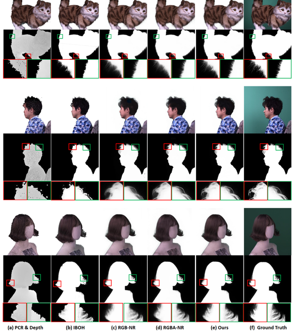 顶刊IEEE TPAMI 论文: 半透明物体神经网络渲染器 - 知乎