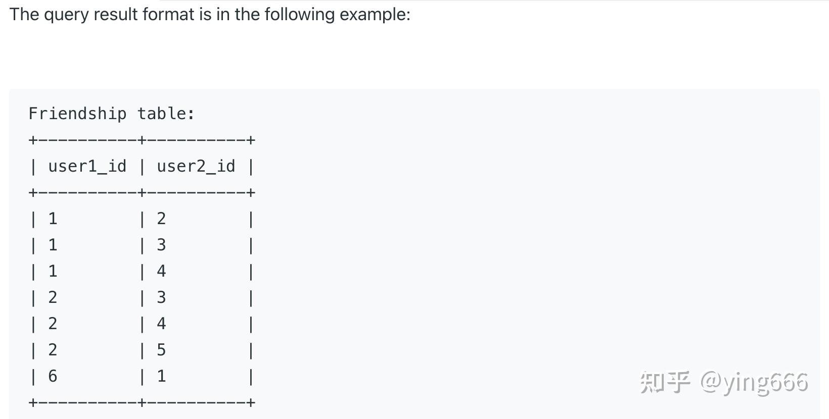 LeetCode SQL 1892 答案 - 知乎