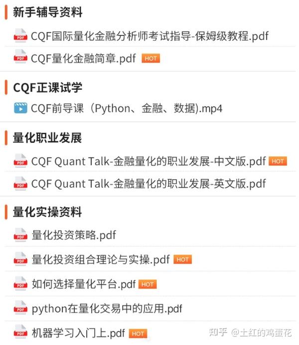 转行考CQF证书能行吗？2024年CQF证书该怎么考？