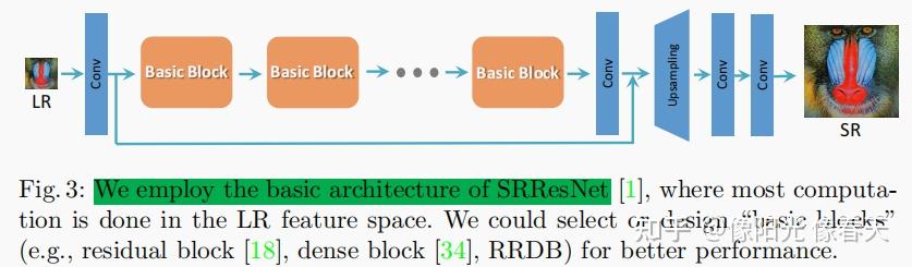 SRGAN、ESRGAN与Real ESRGAN方法介绍 - 知乎