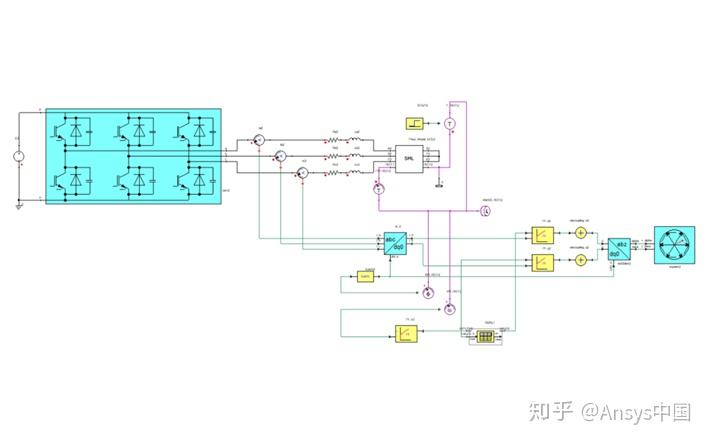 干货！Ansys Maxwell，Ansys RMxprt 电机本体、电机控制器及其EMC设计流程 - 知乎