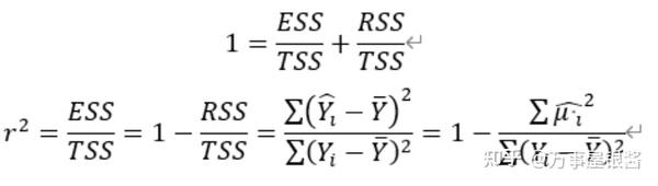 关于计量经济学基本原理及其运用的浅析 - 知乎