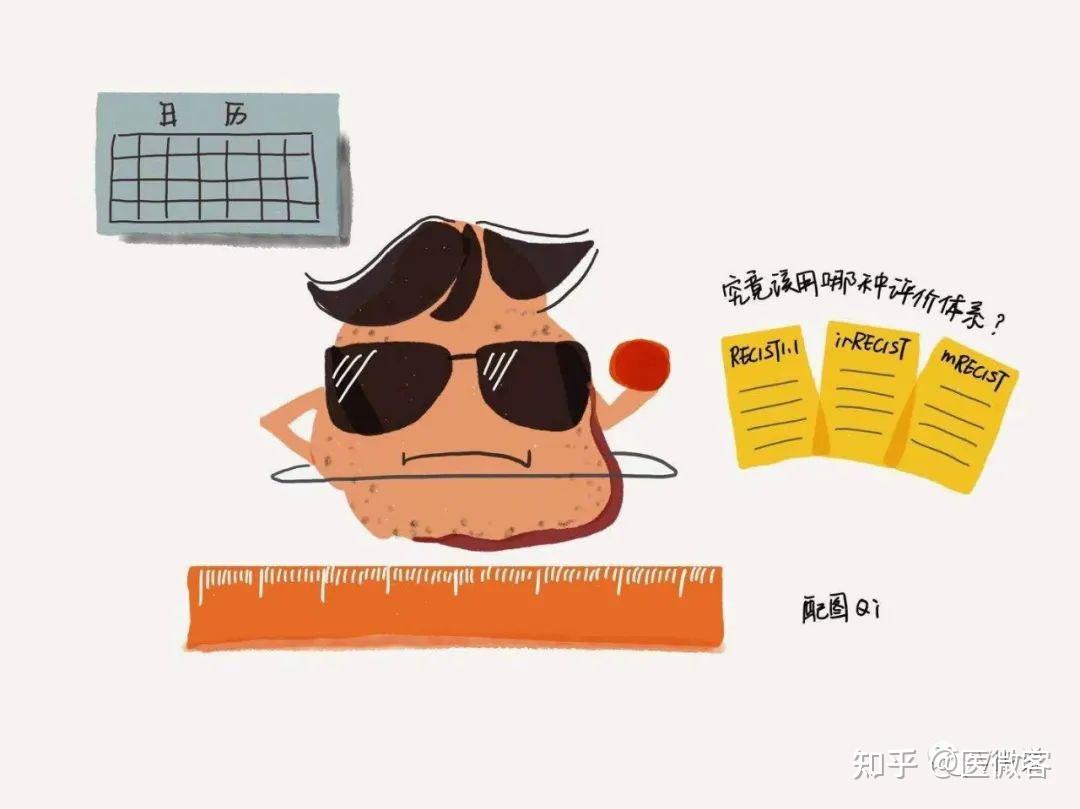 浅谈肿瘤疗效评价的新标准---irRC、iRECIST、ImRECIST - 知乎