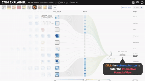 一位中国博士把整个CNN都给可视化了，可交互有细节，每次卷积ReLU池化都清清楚楚 - 知乎