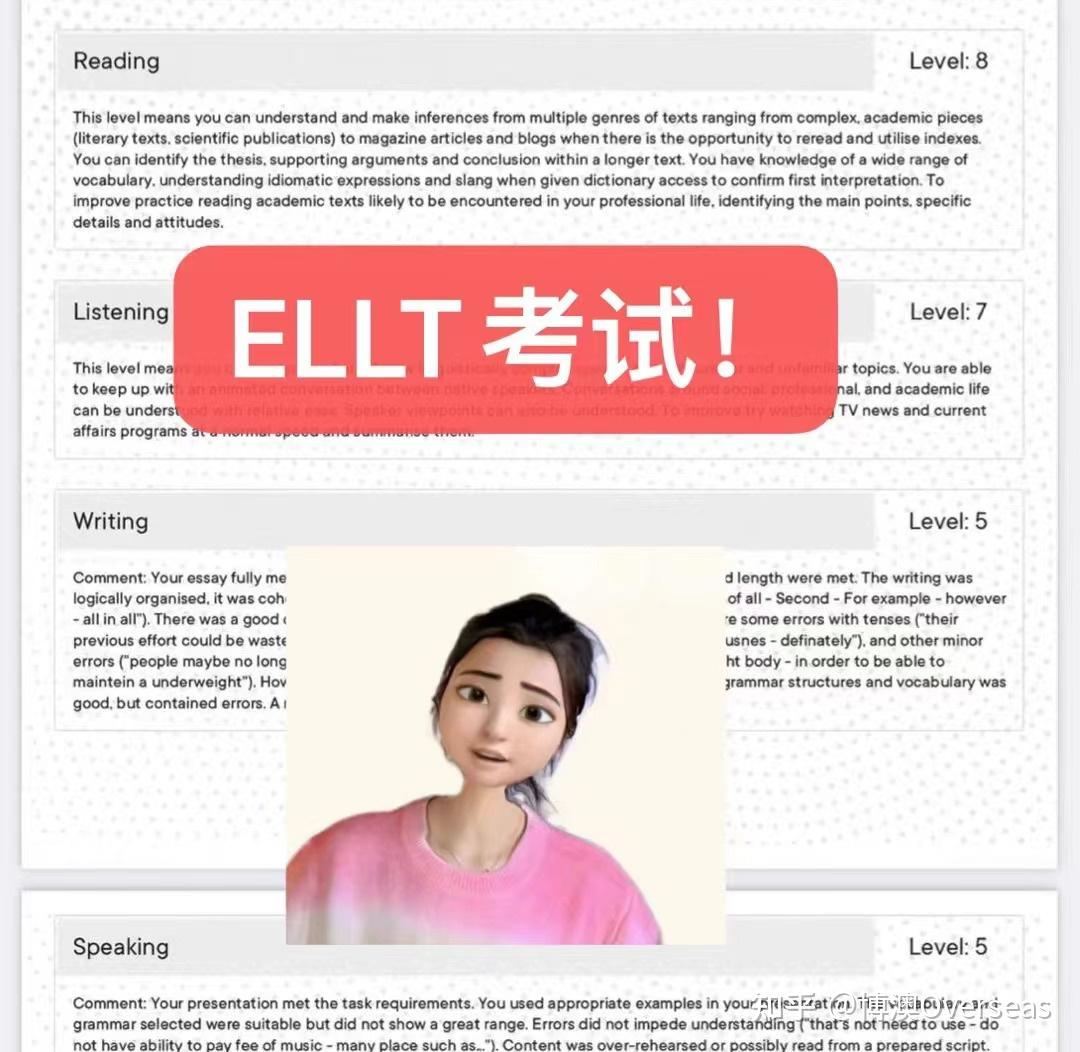 ELLT考试｜罗汉普顿大学线上语言内测 - 知乎