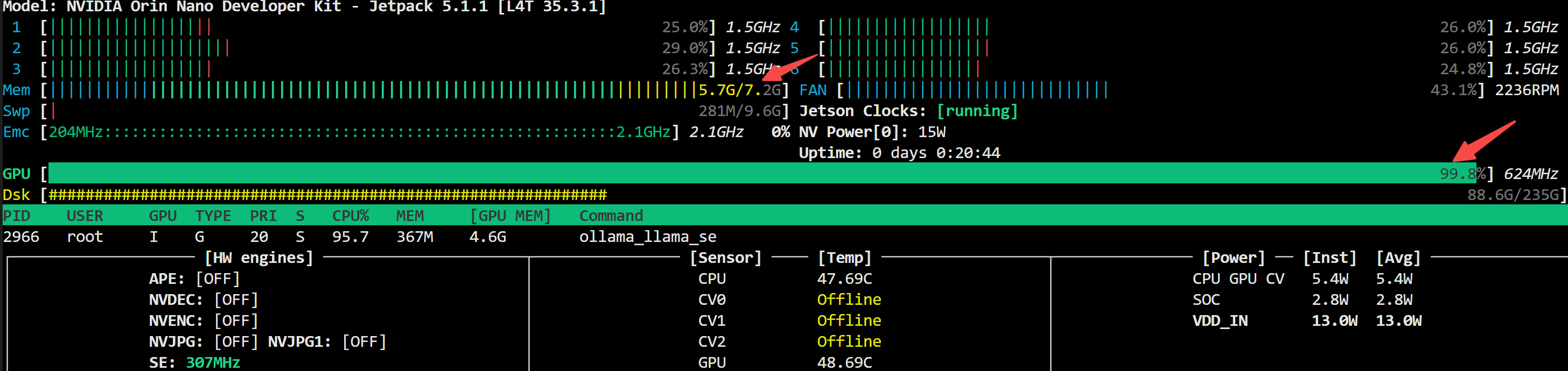 Jetson 开发系列：如何用GPU跑本地大模型？ - 知乎