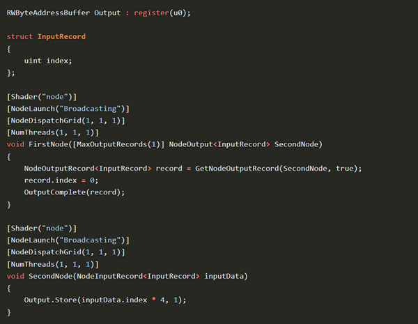 【技术精讲】Microsoft DirectX ® 12中的GPU Work Graph - 知乎