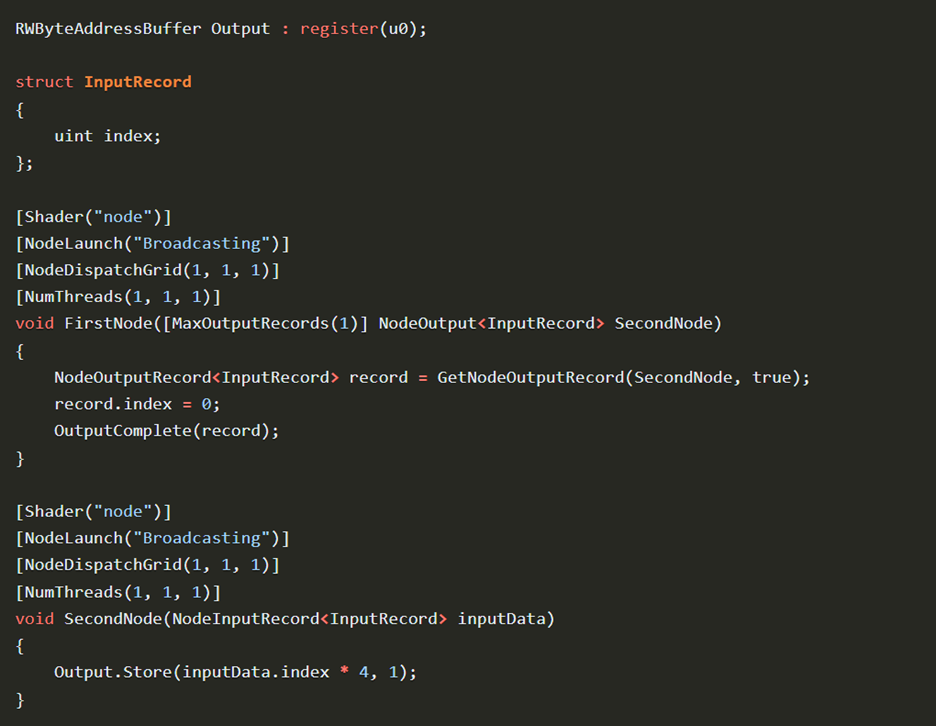 【技术精讲】Microsoft DirectX ® 12中的GPU Work Graph - 知乎