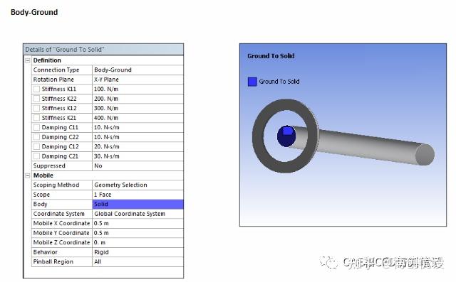 Ansys workbench中轴承连接 - 知乎