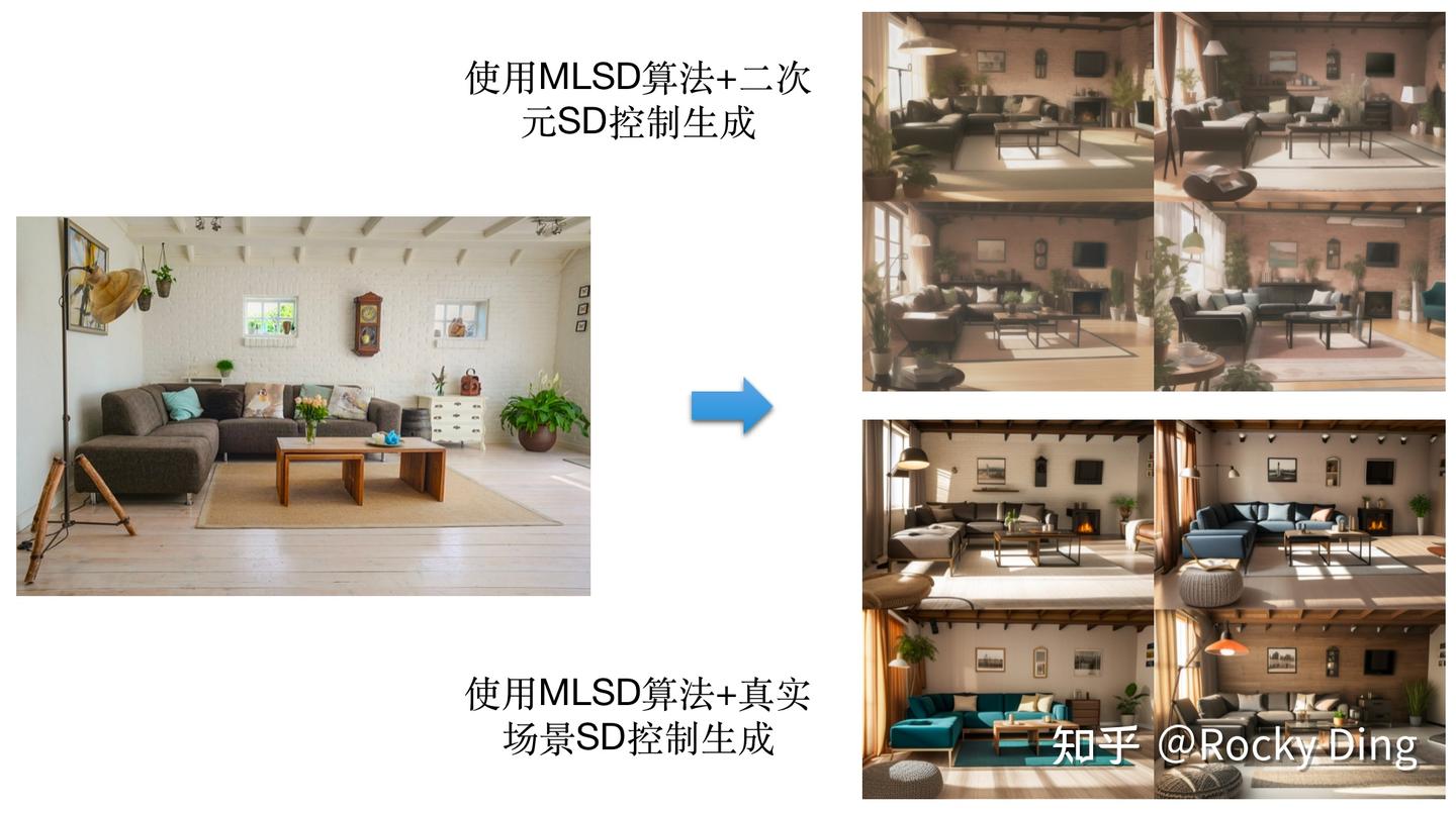 深入浅出完整解析ControlNet核心基础知识 - 知乎