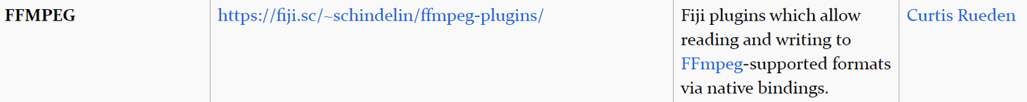 ImageJ官网升级期间的解决方案 - 知乎