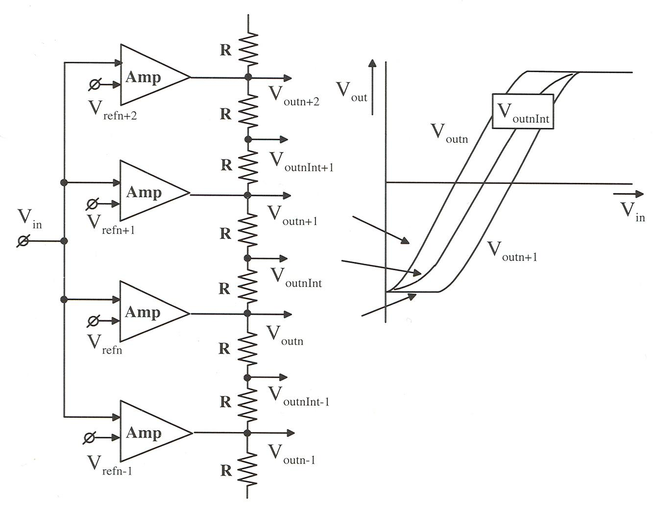 折叠插值 ADC | Folding-Interpolating ADC - 知乎